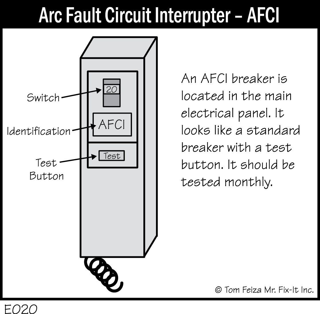 Arc Fault Circuit Interrupter Afci Breaker At Anna Beyers Blog Arc Fault Circuit Interrupter Afci Breaker At Anna Beyers Blog